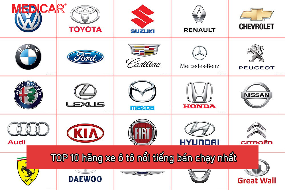 TOP 10 hãng xe ô tô nổi tiếng bán chạy nhất thế giới 2023 – Medicar-Vietnam